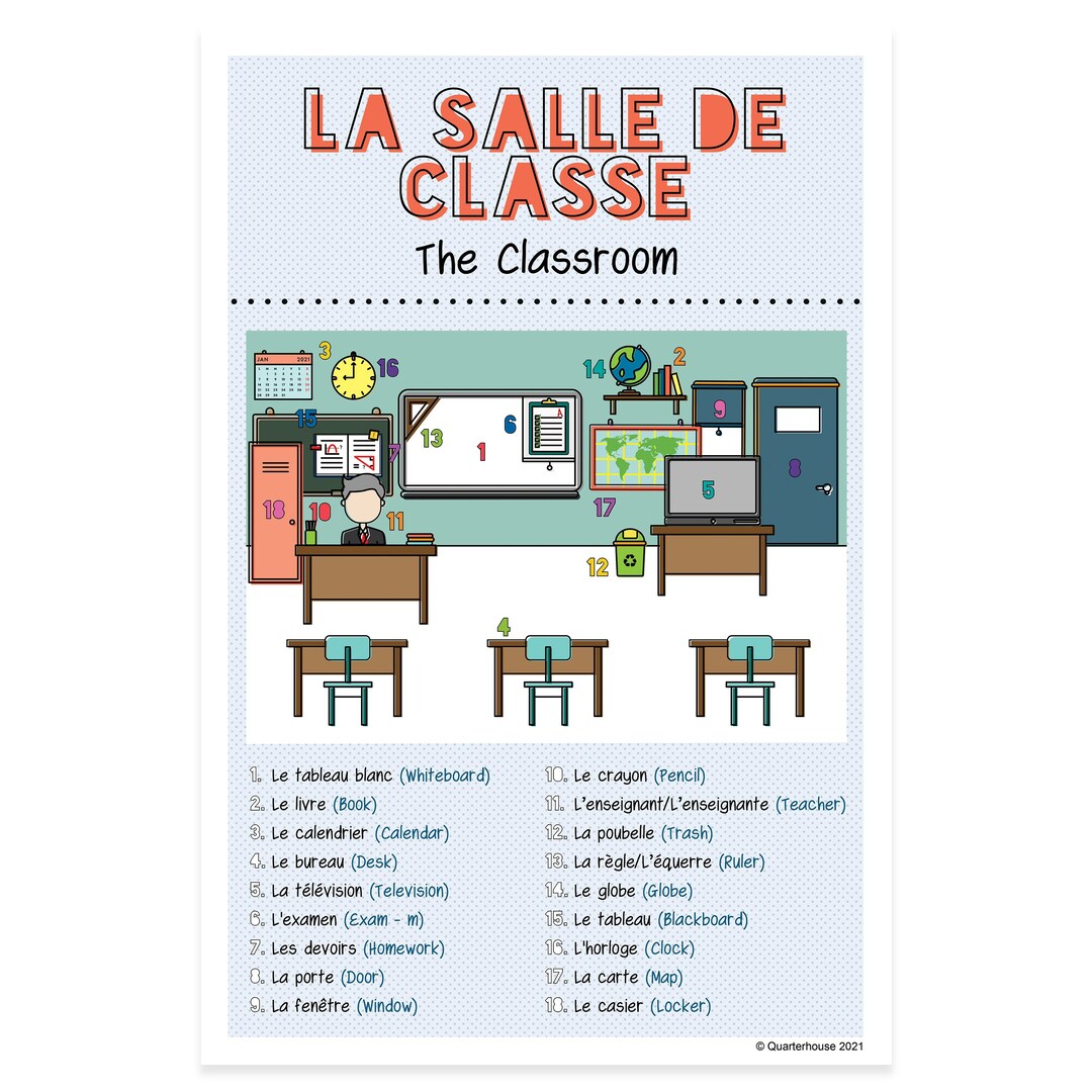 Quarterhouse French Common Classroom Items (4 of 4) Poster, French and ...