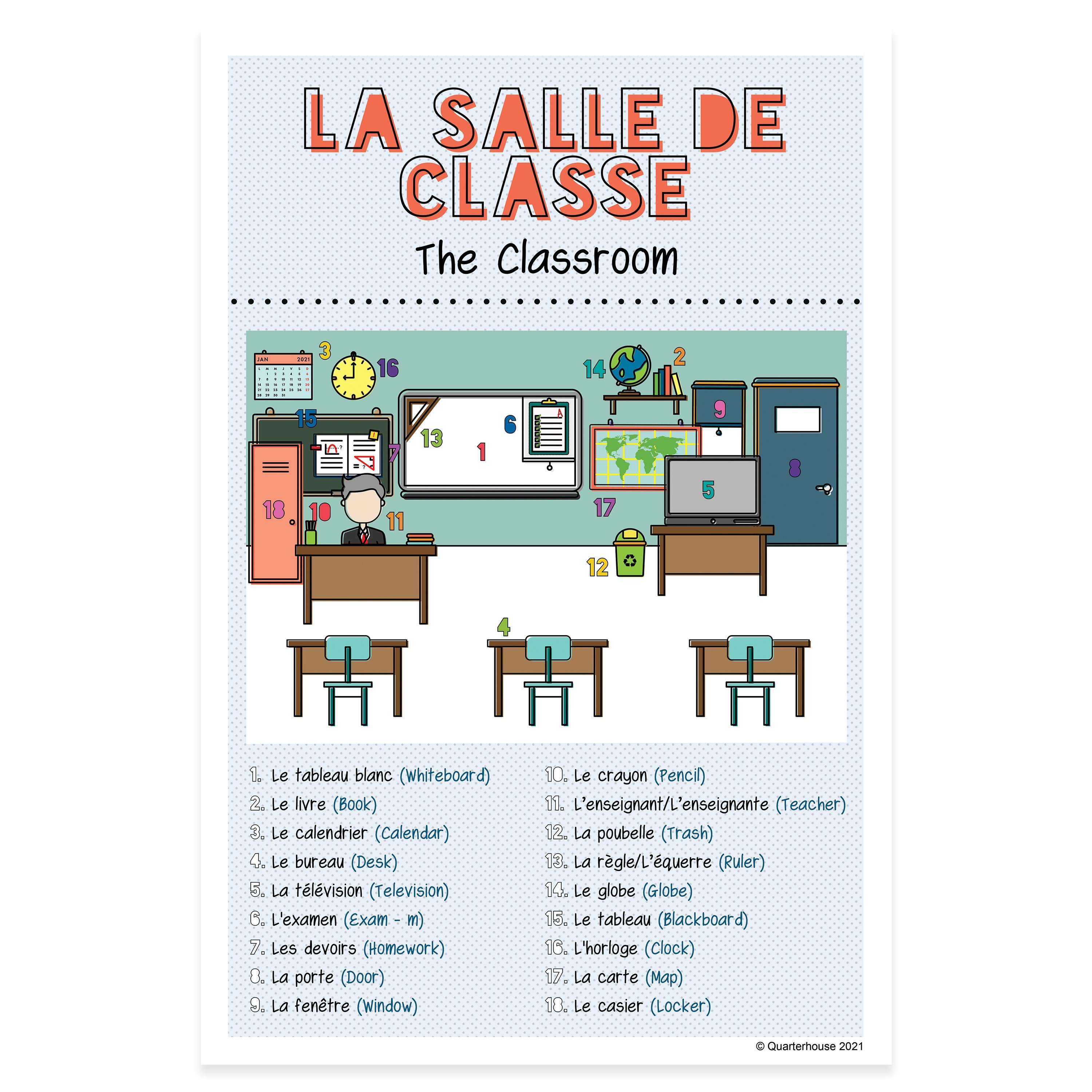 Quarterhouse French Common Classroom Items (4 of 4) Poster, French and ...