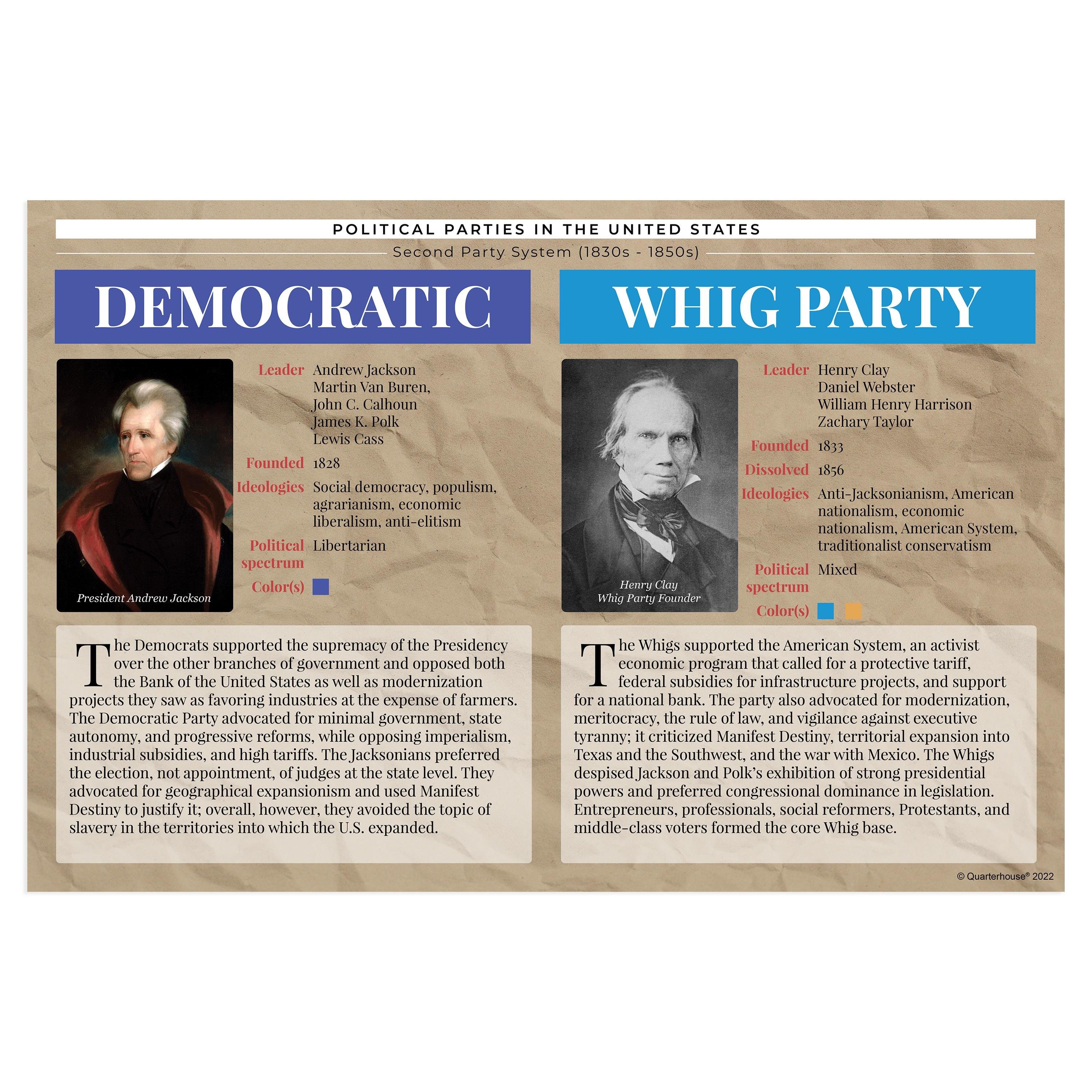 Democratic And Whig Parties