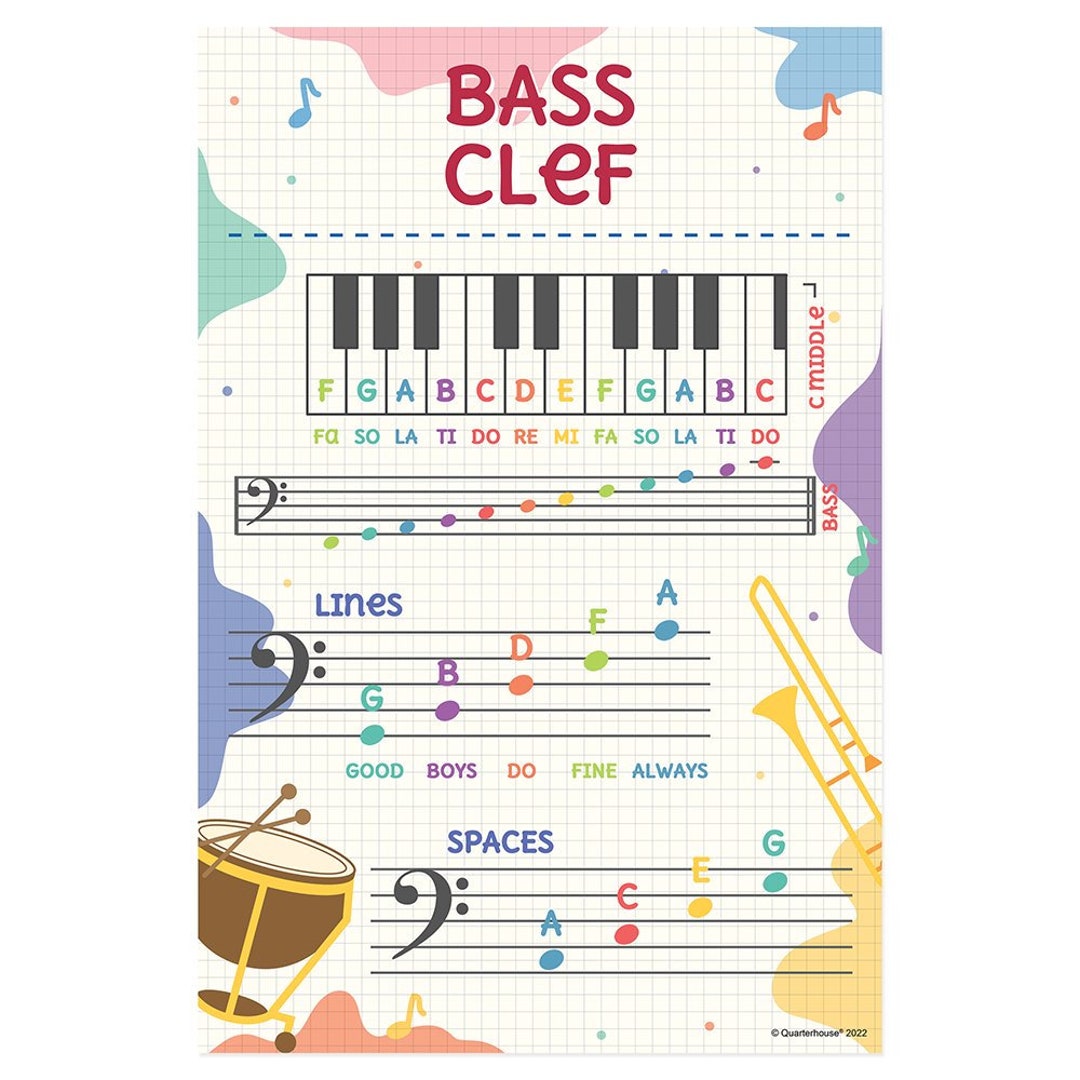 Quarterhouse Bass Clef Poster, Music Classroom Materials for Teachers ...