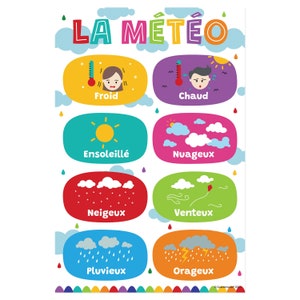 Quarterhouse Beginner French Weather Poster, French and ESL Classroom ...