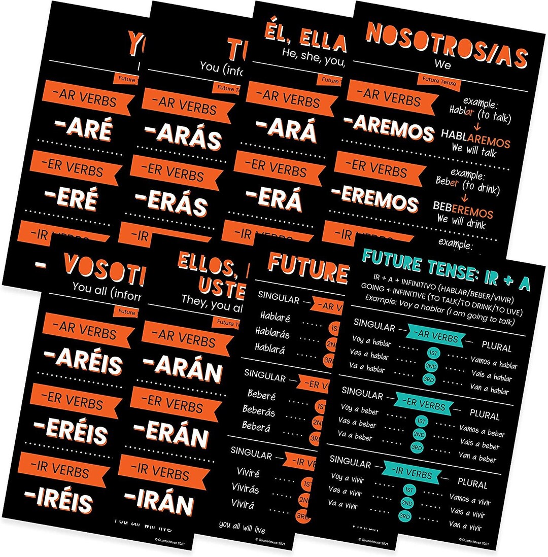 Quarterhouse Spanish Future-tense Verbs Poster Set, Spanish - ESL ...