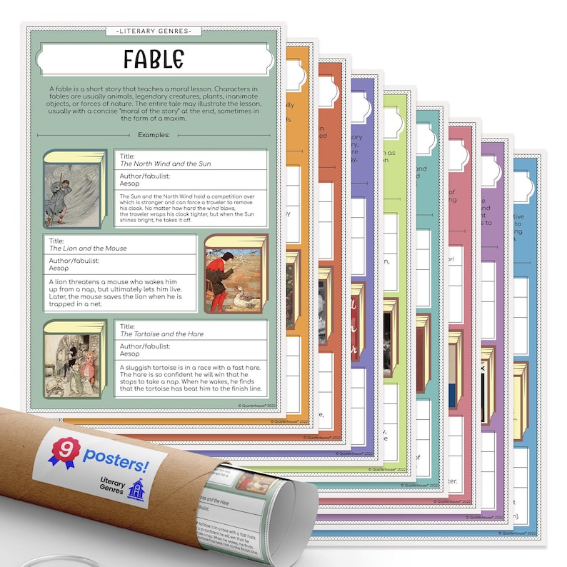 Quarterhouse Literary Genres Poster Set, English - Language Arts ...