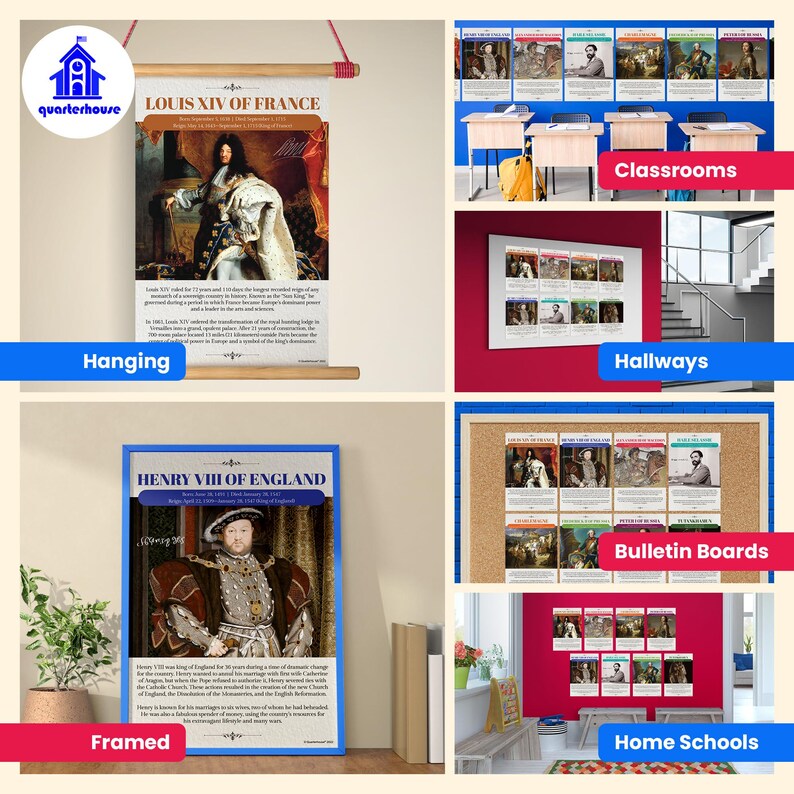 Quarterhouse Famous Monarchs Poster Set, Social Studies Classroom ...