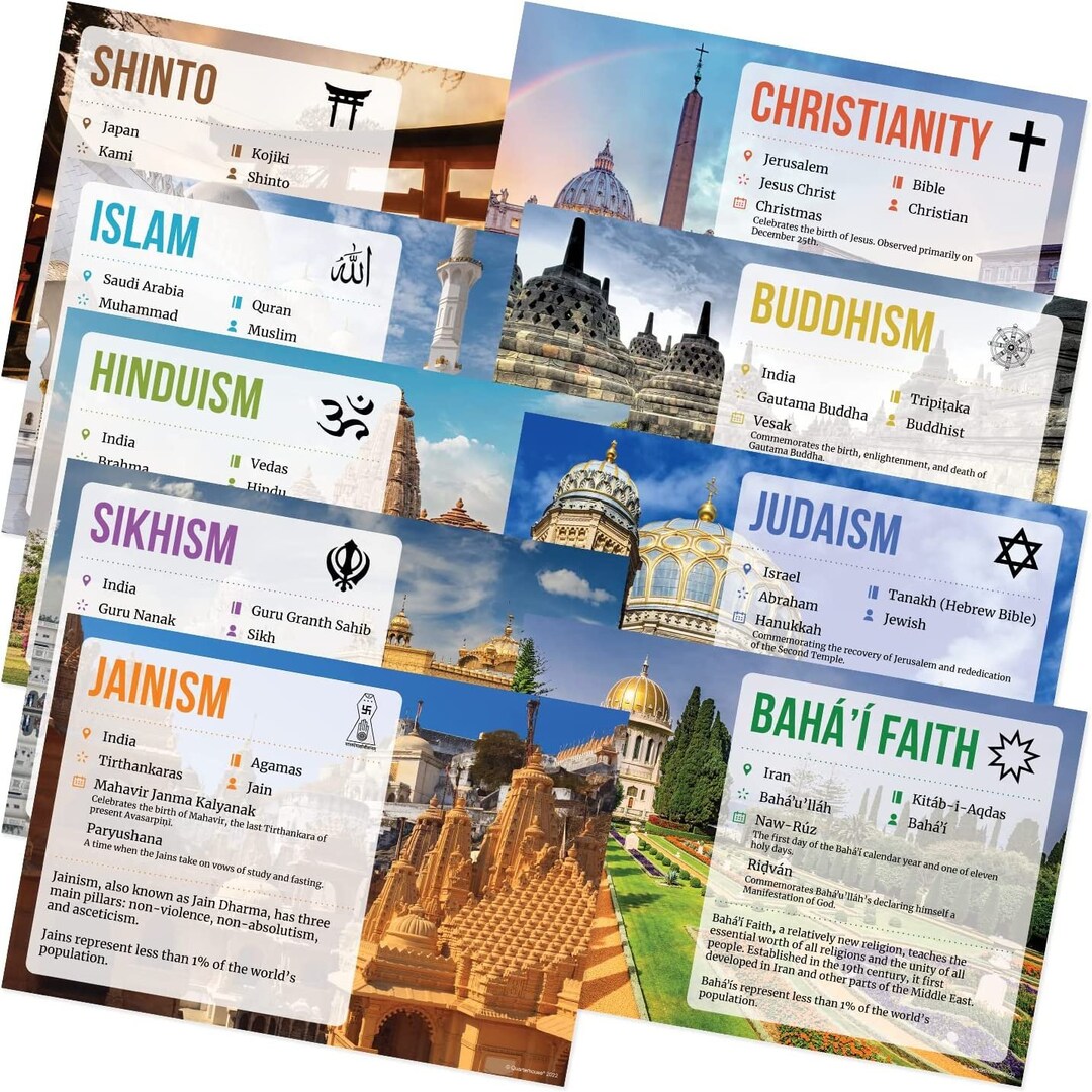 Quarterhouse World Religions Poster Set, Social Studies Classroom ...