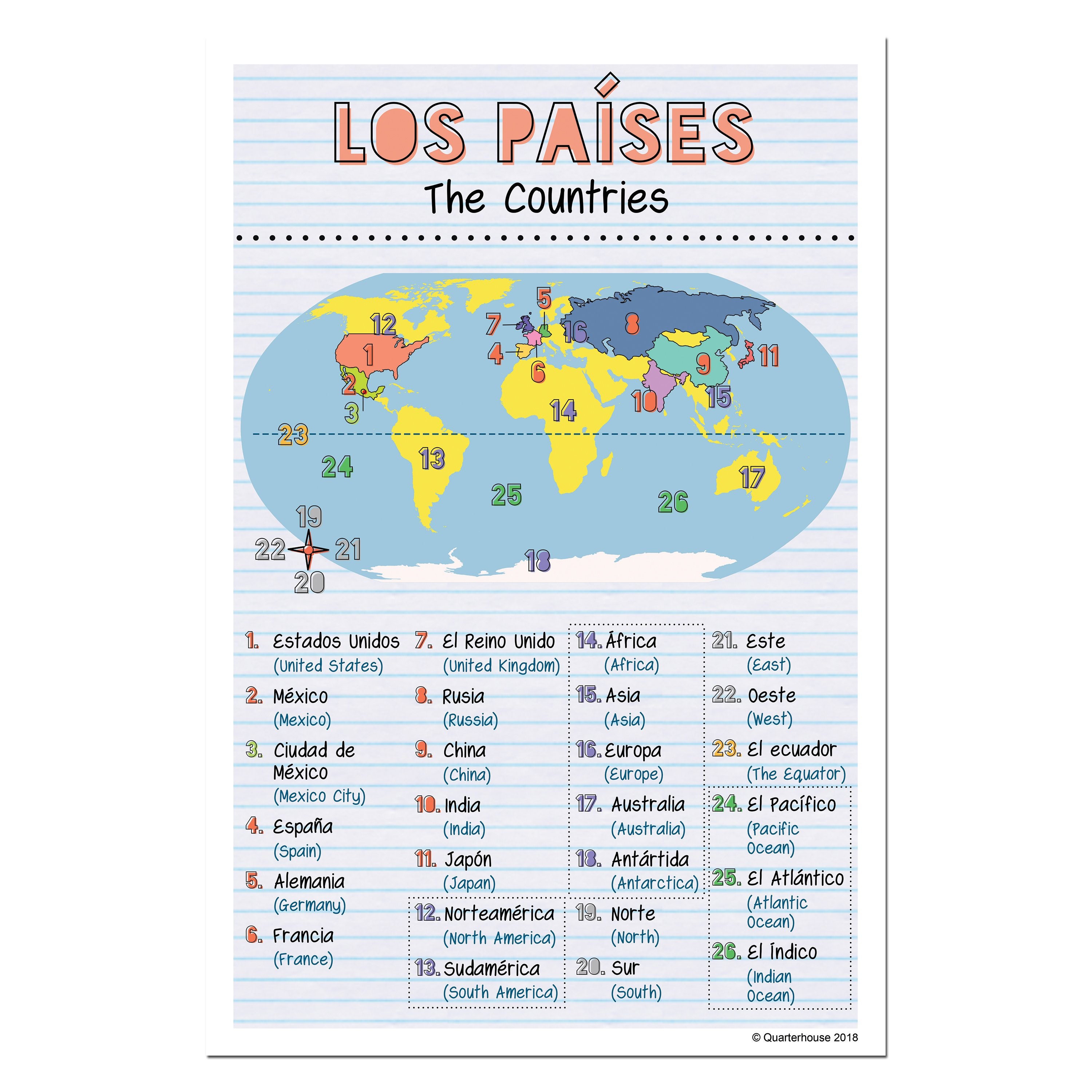 Quarterhouse Spanish Vocabulary Countries Poster, Spanish and ESL ...