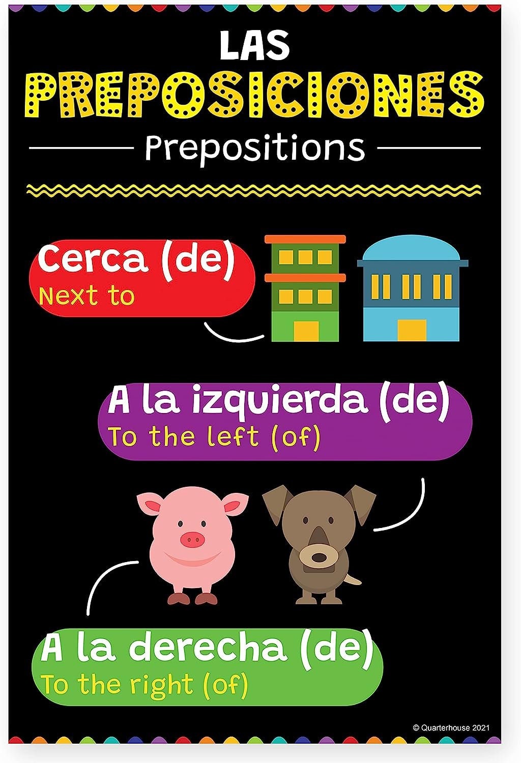 Quarterhouse Spanish Prepositions Poster Set, Spanish ESL Classroom ...