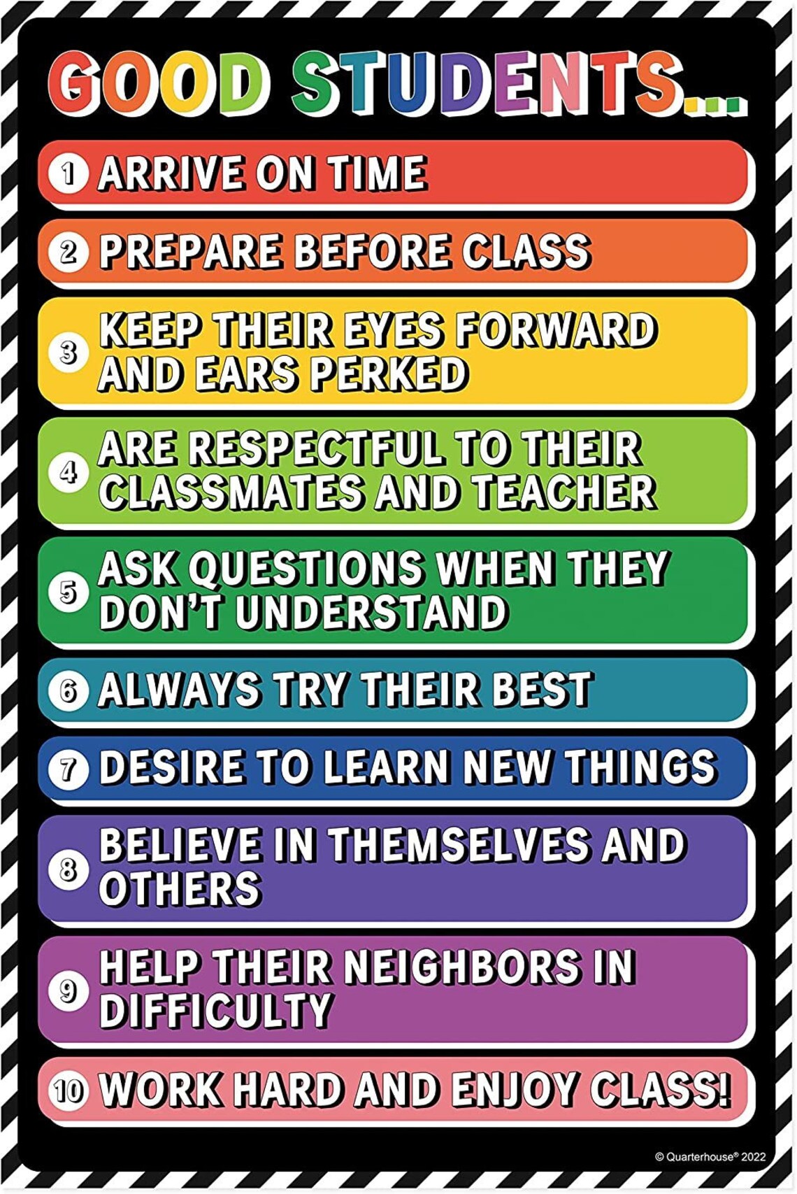 Quarterhouse Classroom Rules - English/spanish Poster Set, Elementary ...
