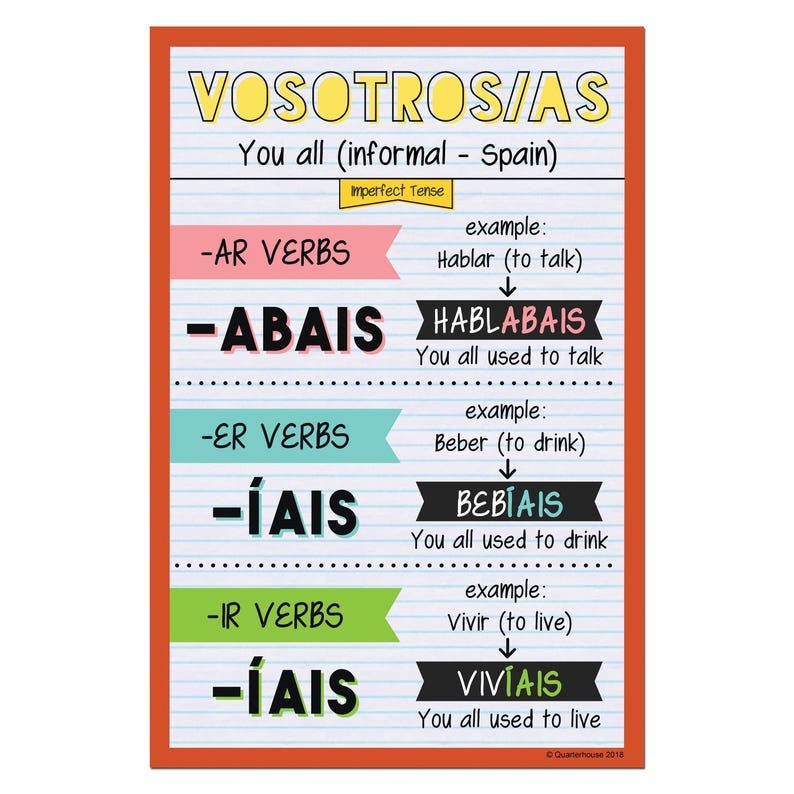Quarterhouse Vosotros - Imperfect Tense Spanish Verb Conjugation Poster ...