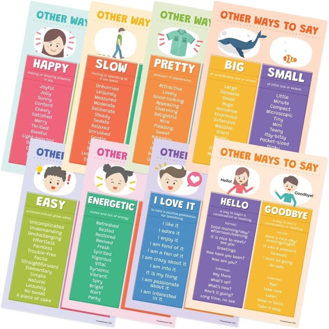 Quarterhouse Inchesother Ways to Say Inches Synonyms Poster Set ...