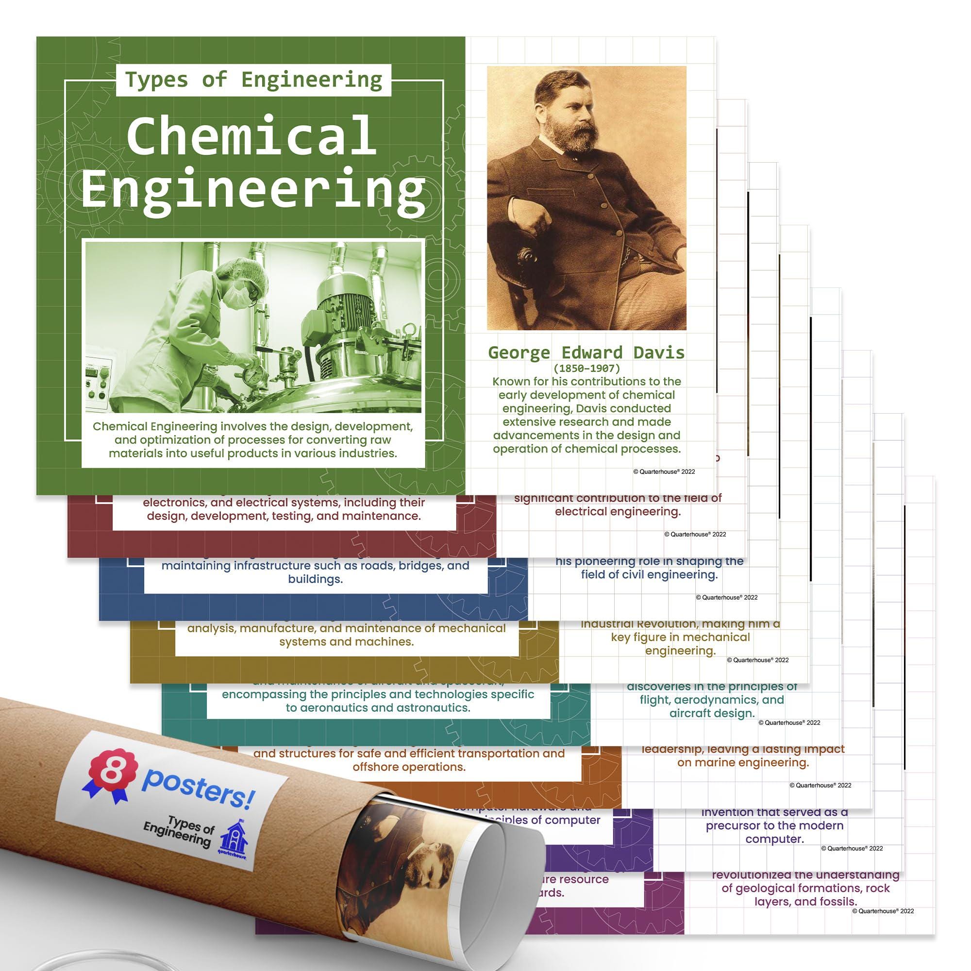 Quarterhouse Types of Engineering Poster Set, STEM Classroom Learning ...