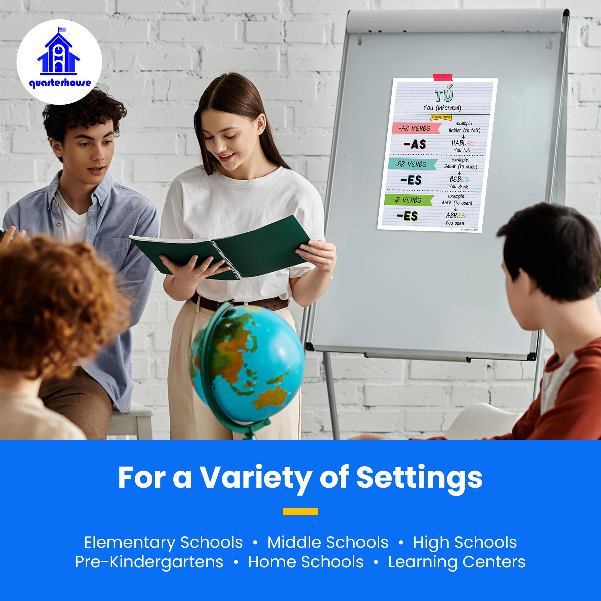 Quarterhouse Spanish Present-tense Verb Conjugation (light-themed ...