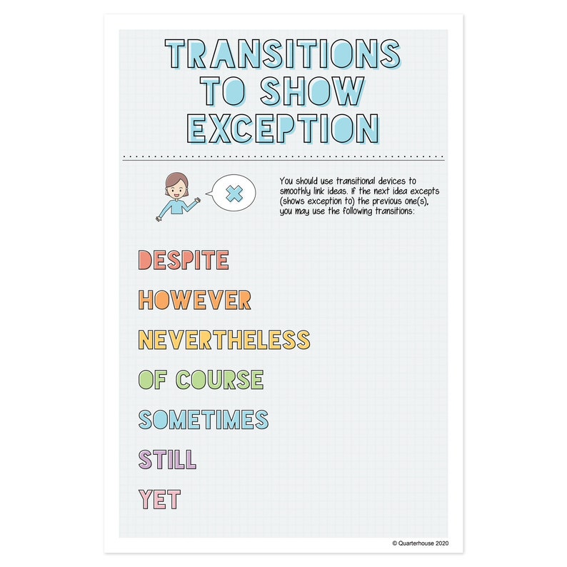 Quarterhouse Transitions to Show Exception Poster, English-language ...
