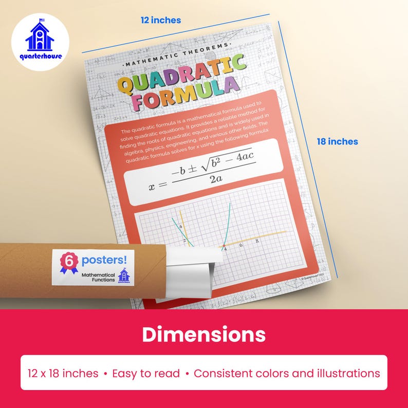 Quarterhouse Mathematical Functions Poster Set, Math Classroom Learning ...
