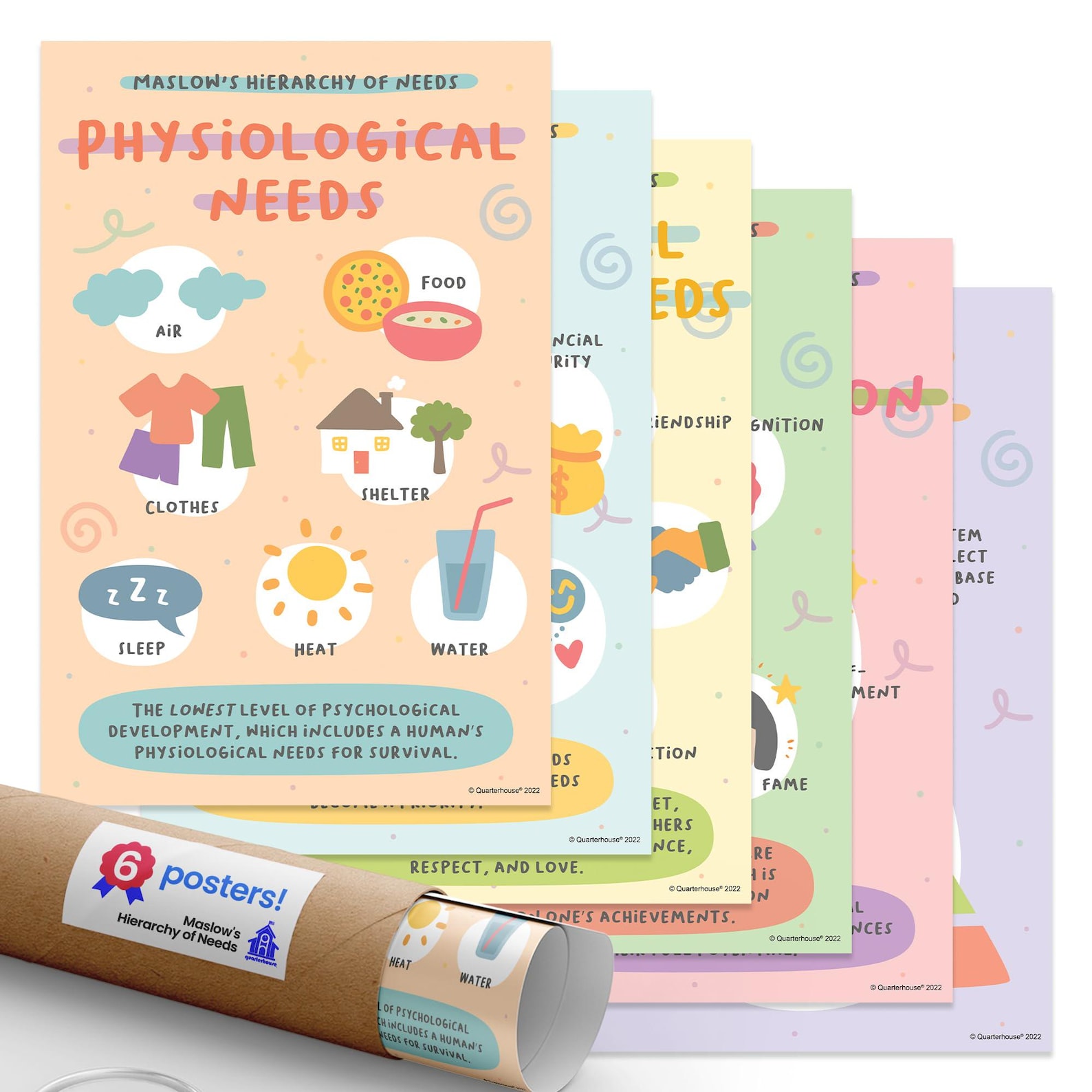 Quarterhouse Maslow's Hierarchy of Needs Poster Set, Health, Human ...
