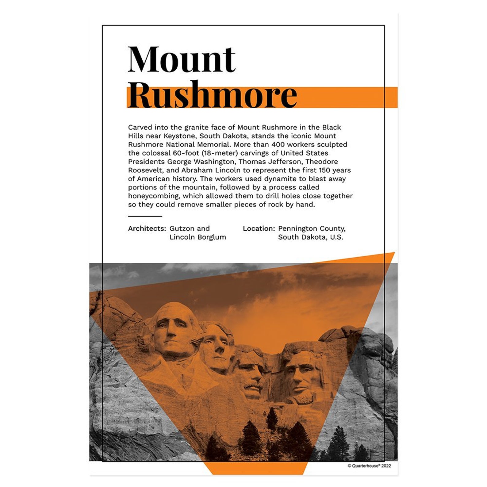 Quarterhouse American Landmarks Mount Rushmore Poster, Social Studies ...
