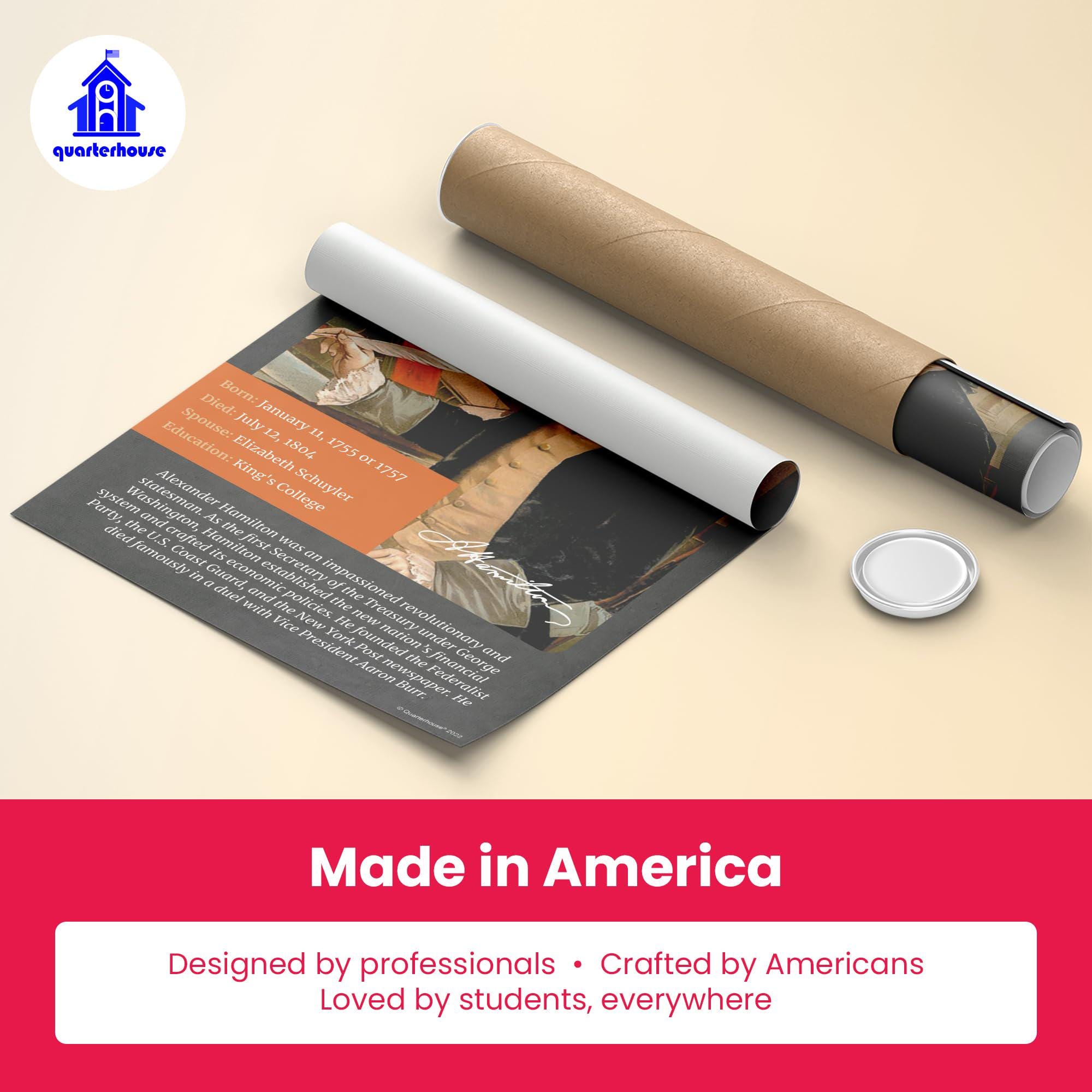 Quarterhouse Founding Fathers Poster Set, Social Studies Classroom ...