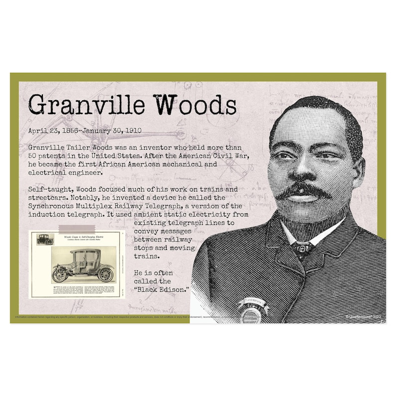 Quarterhouse Black Inventors Granville Woods Biographical Poster, STEM ...
