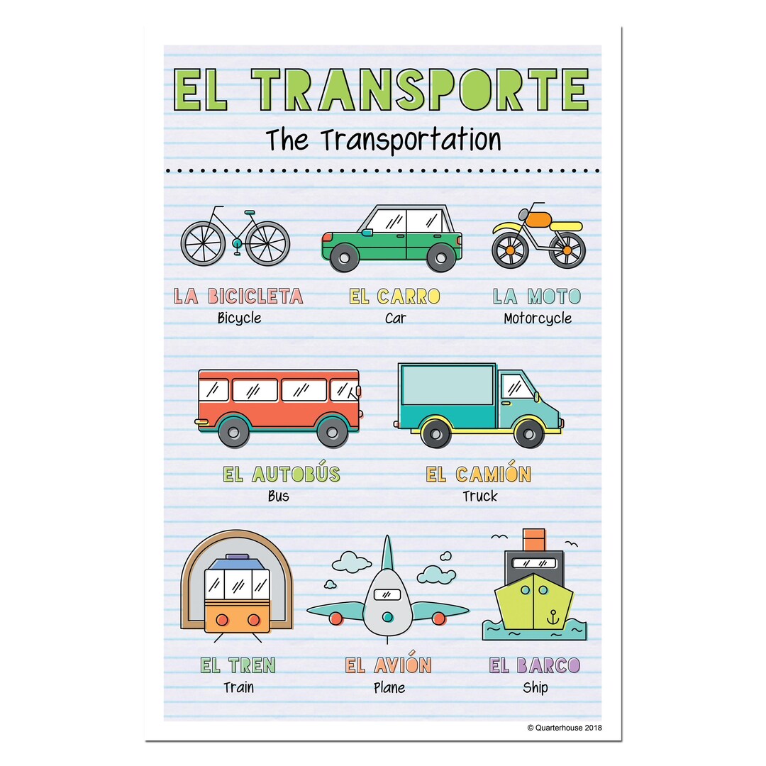 Quarterhouse Spanish Vocabulary - Transportation Poster, Spanish and ...