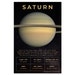 Quarterhouse Planet Saturn Poster, Science Classroom Materials for ...