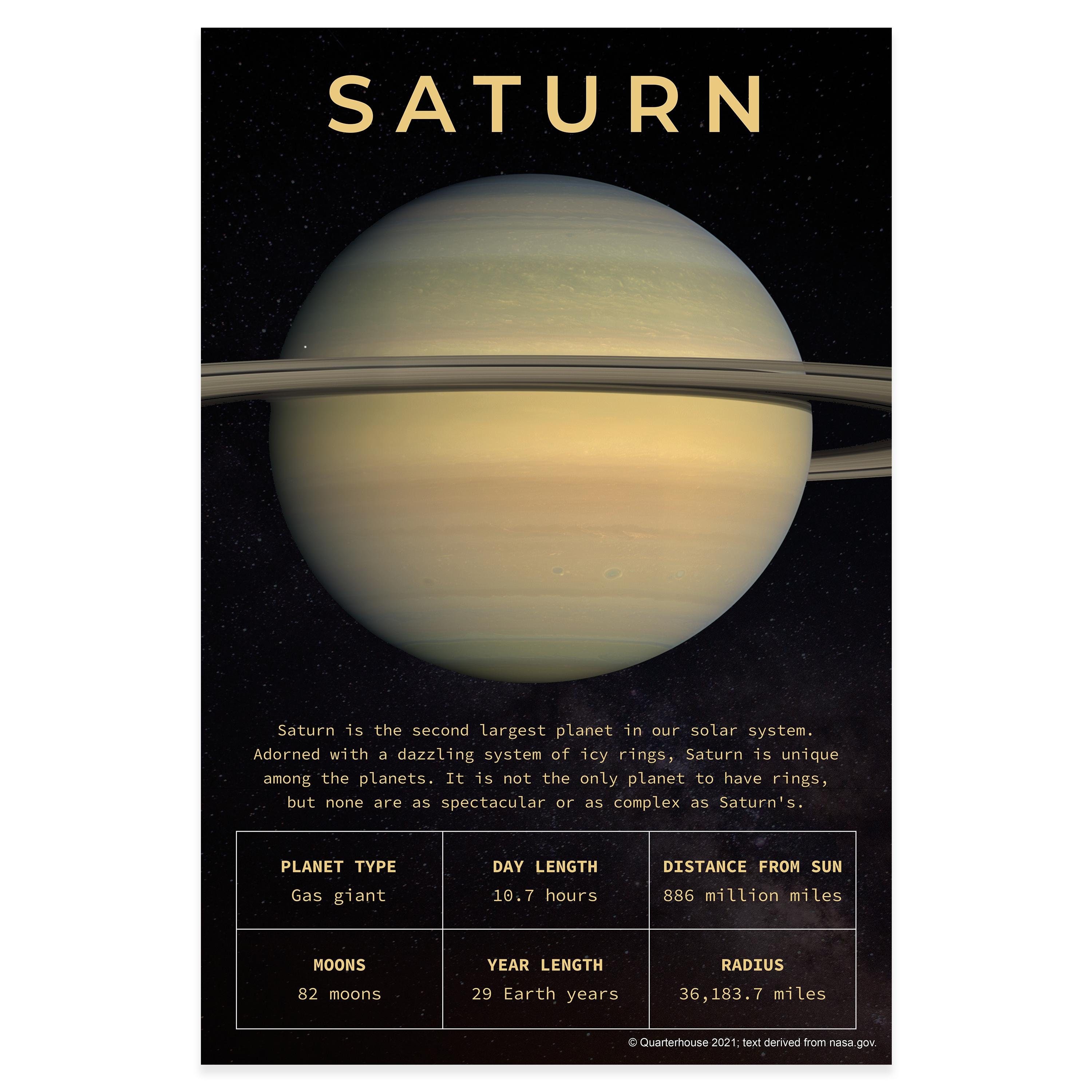 Quarterhouse Planet Saturn Poster, Science Classroom Materials for ...