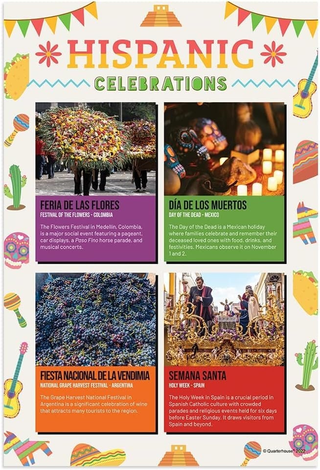 Quarterhouse Hispanic Culture Poster Set, Spanish - ESL Classroom ...