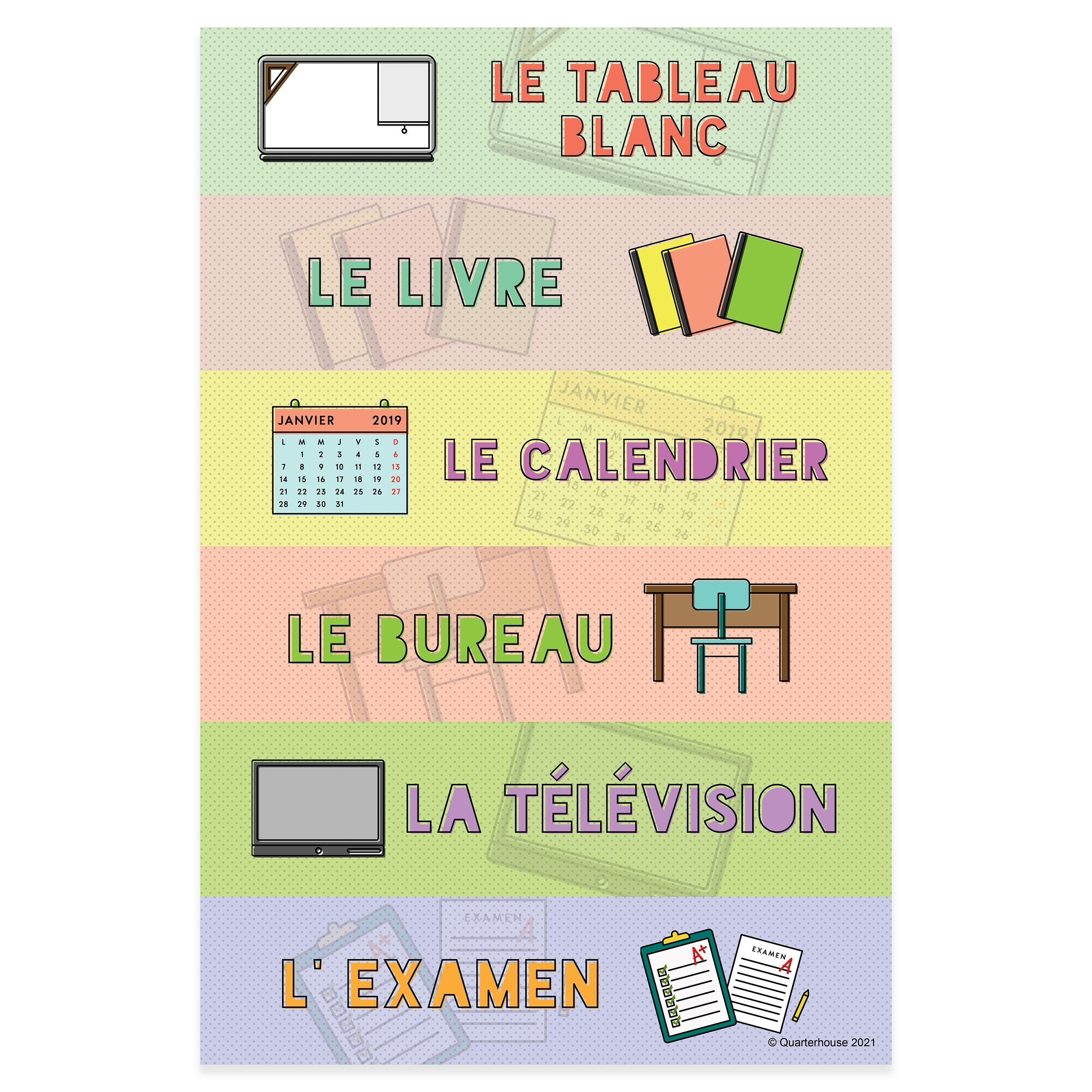 Quarterhouse French Common Classroom Items 1 of 4 Poster, French and ...