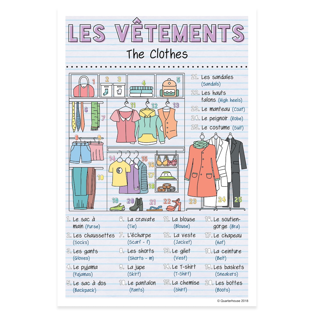 Quarterhouse French Vocabulary - Clothes Poster, French and ESL ...