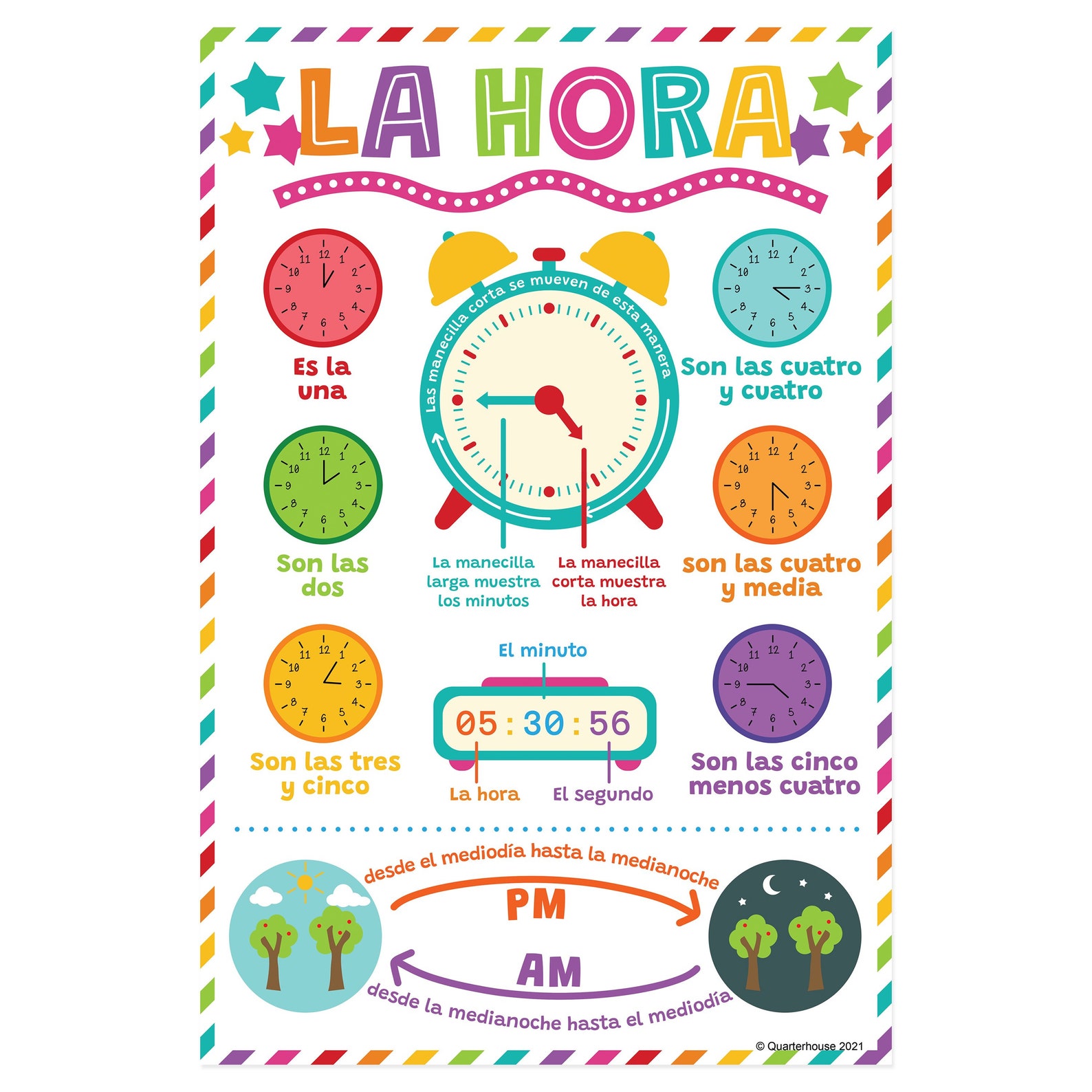 Quarterhouse Beginner Spanish - Time Poster, Spanish and ESL Classroom ...