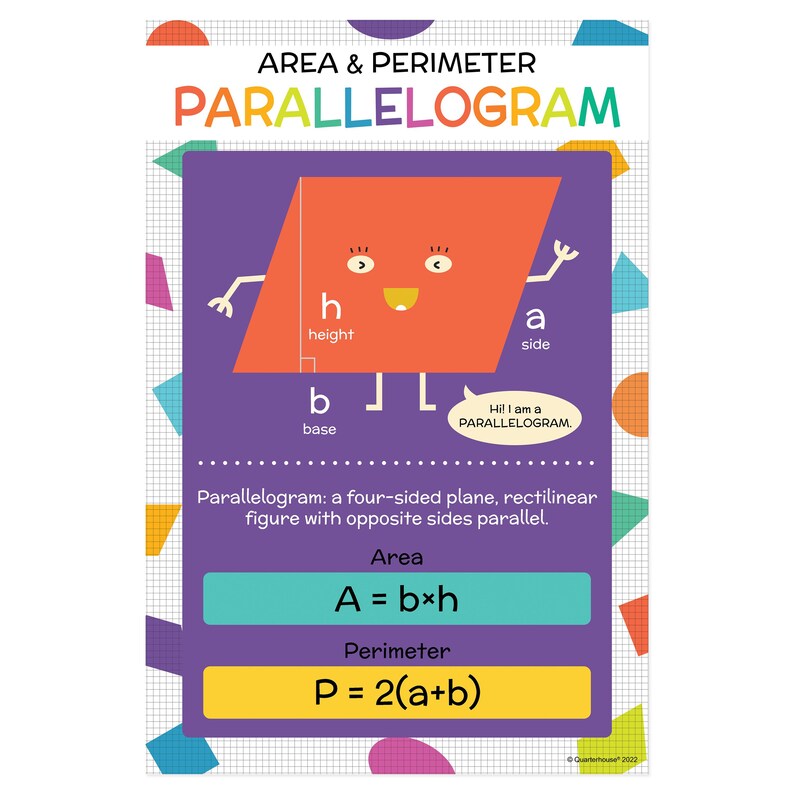 Quarterhouse Parallelogram Shapes Poster, Math Classroom Materials for ...