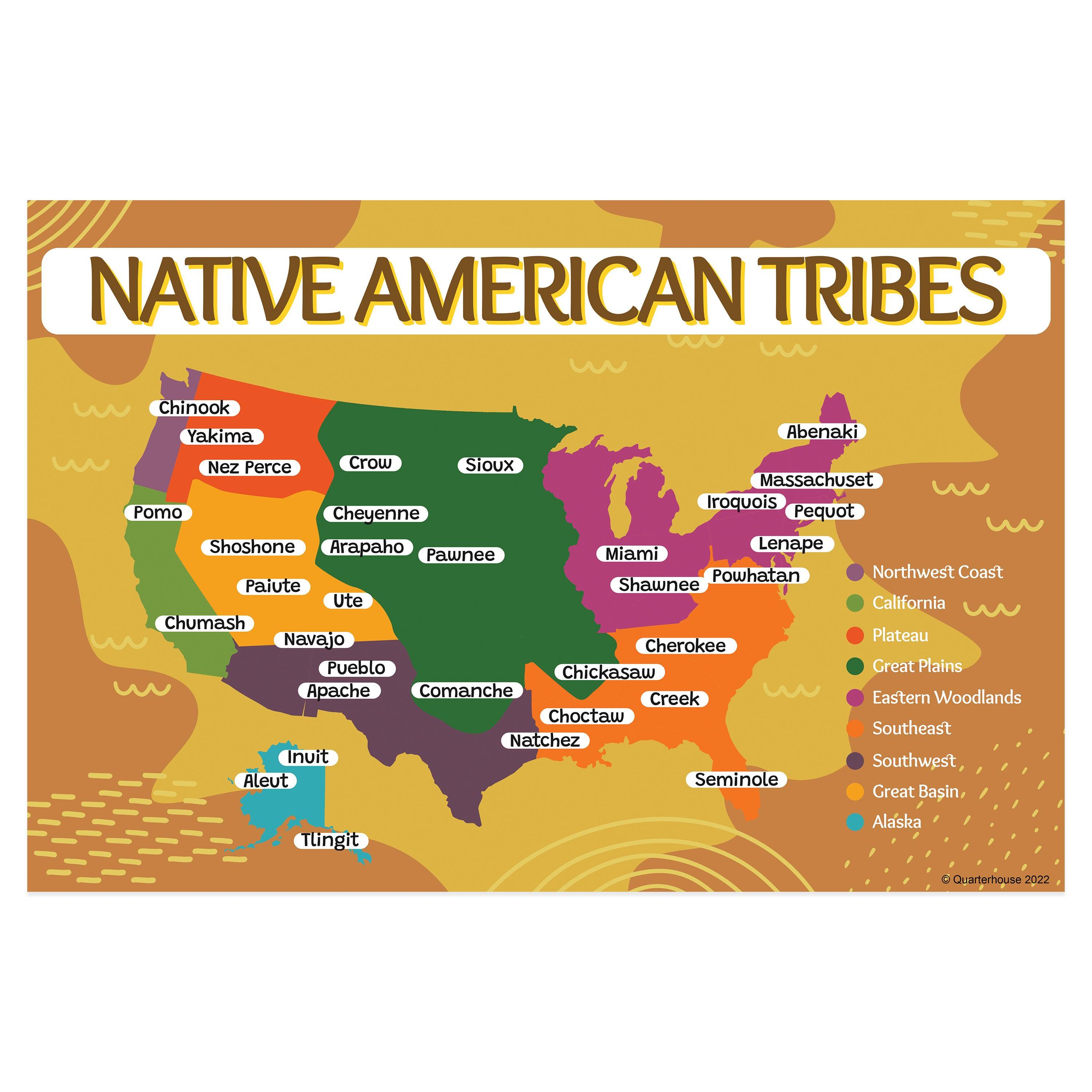 California Native American Map