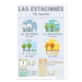 Quarterhouse Spanish Vocabulary - Seasons Poster, Spanish and ESL ...