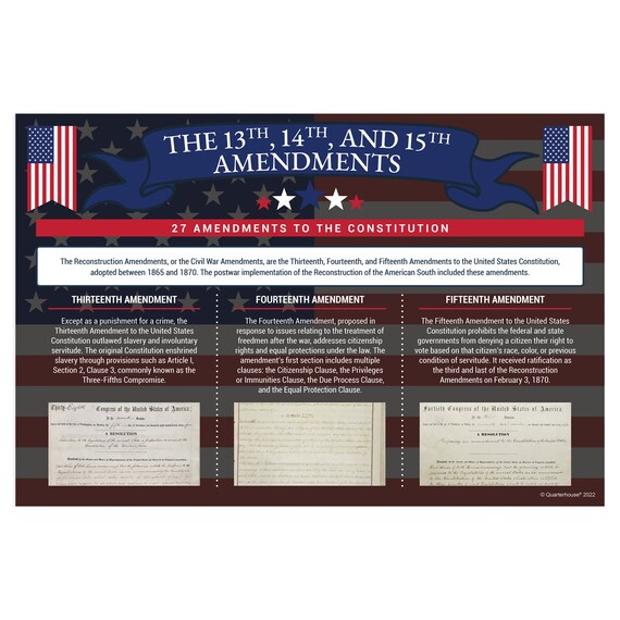 Reconstruction Amendments