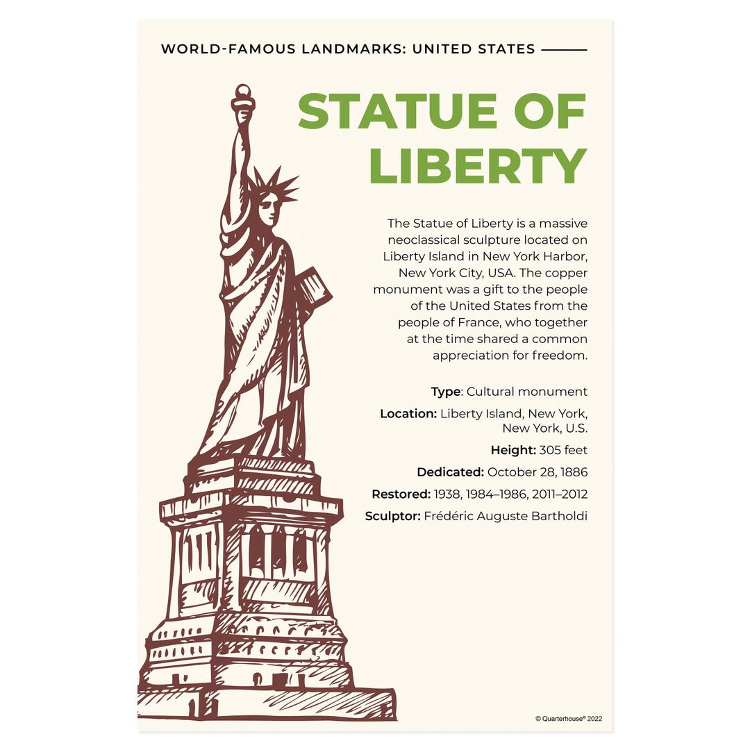 Quarterhouse Statue of Liberty Poster, Social Studies Classroom ...