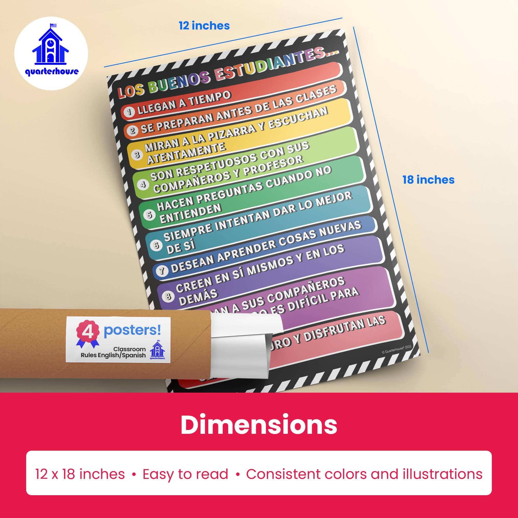 Quarterhouse Classroom Rules - English/spanish Poster Set, Elementary ...
