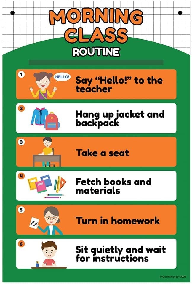 Quarterhouse Classroom Routines Poster Set, Elementary Classroom ...