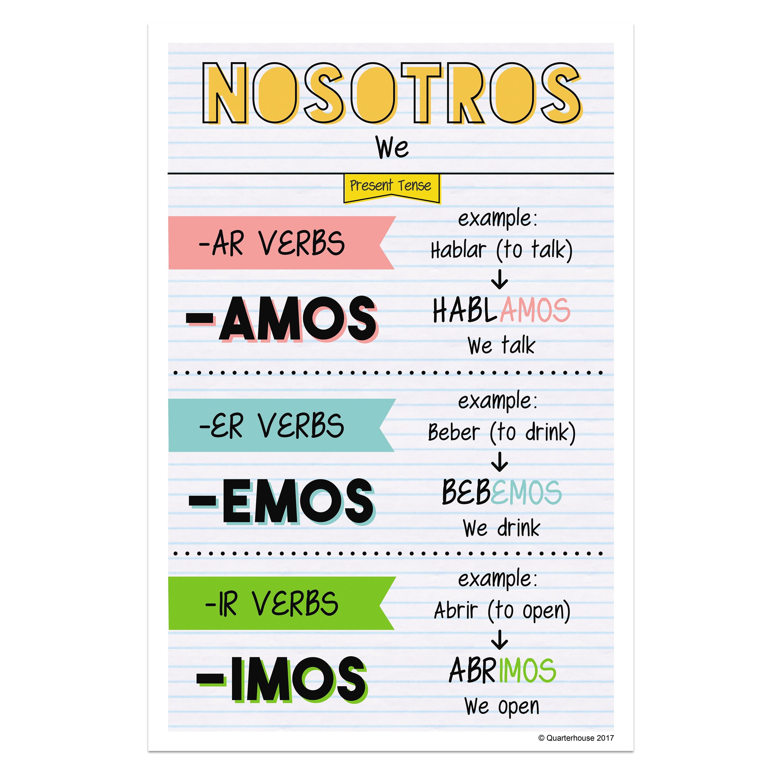 Abrir Conjugation