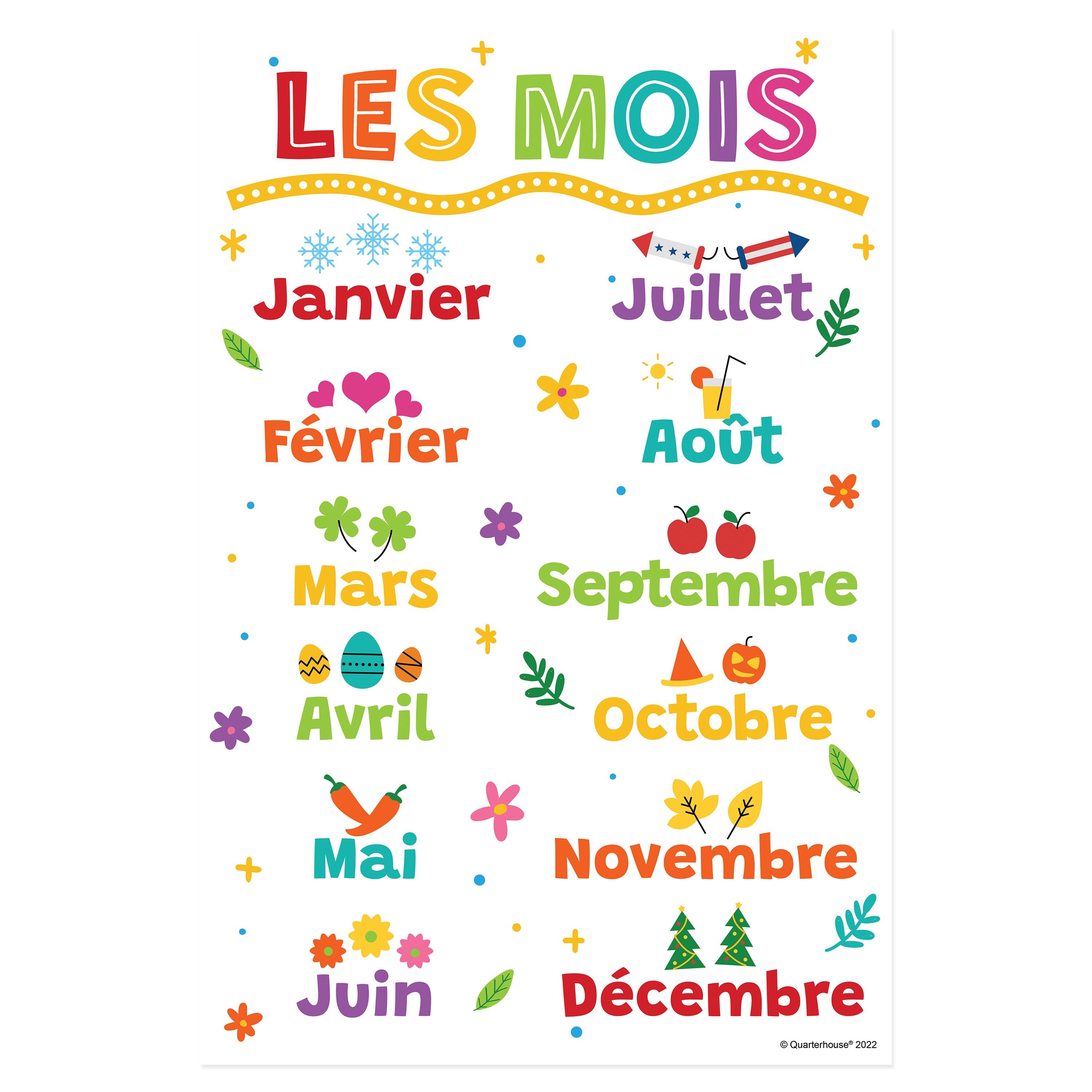 Quarterhouse Beginner French Months of the Year Poster, French and ESL ...