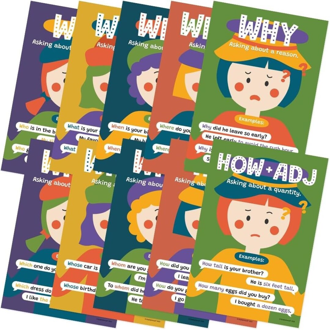 Quarterhouse Question Words Poster Set, English-language Arts Classroom ...