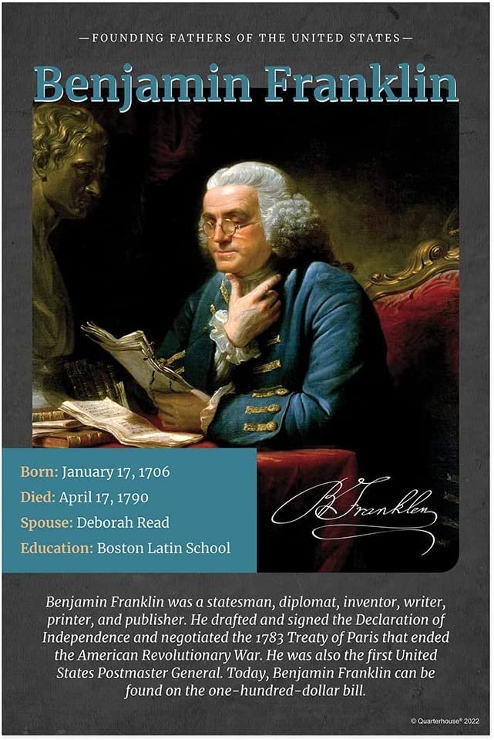 Quarterhouse Founding Fathers Poster Set, Social Studies Classroom ...