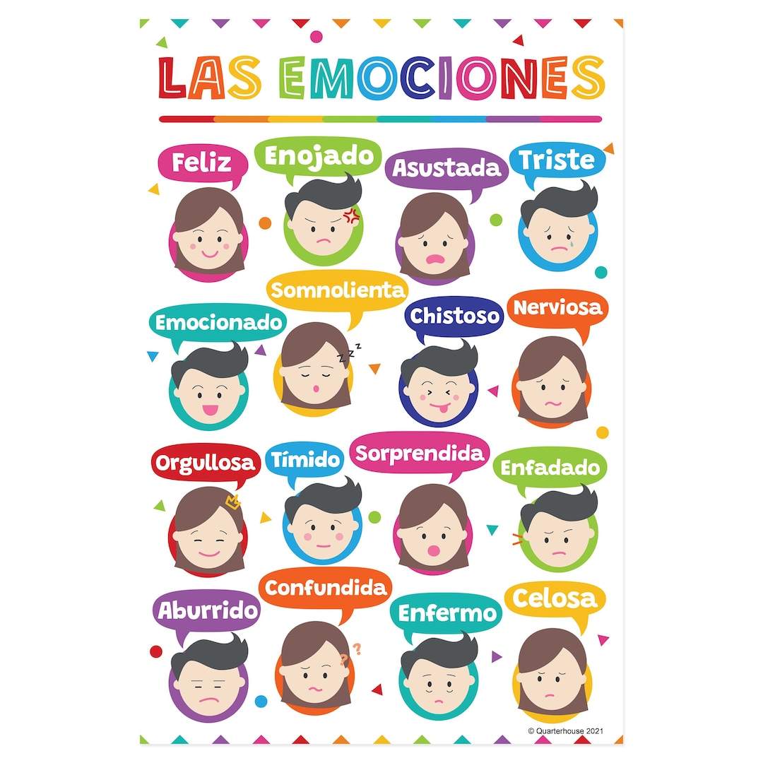 Quarterhouse Beginner Spanish - Emotions Poster, Spanish and ESL ...