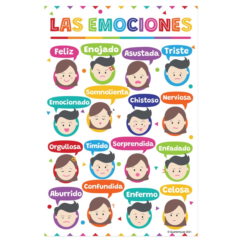Quarterhouse Beginner Spanish - Emotions Poster, Spanish and ESL ...
