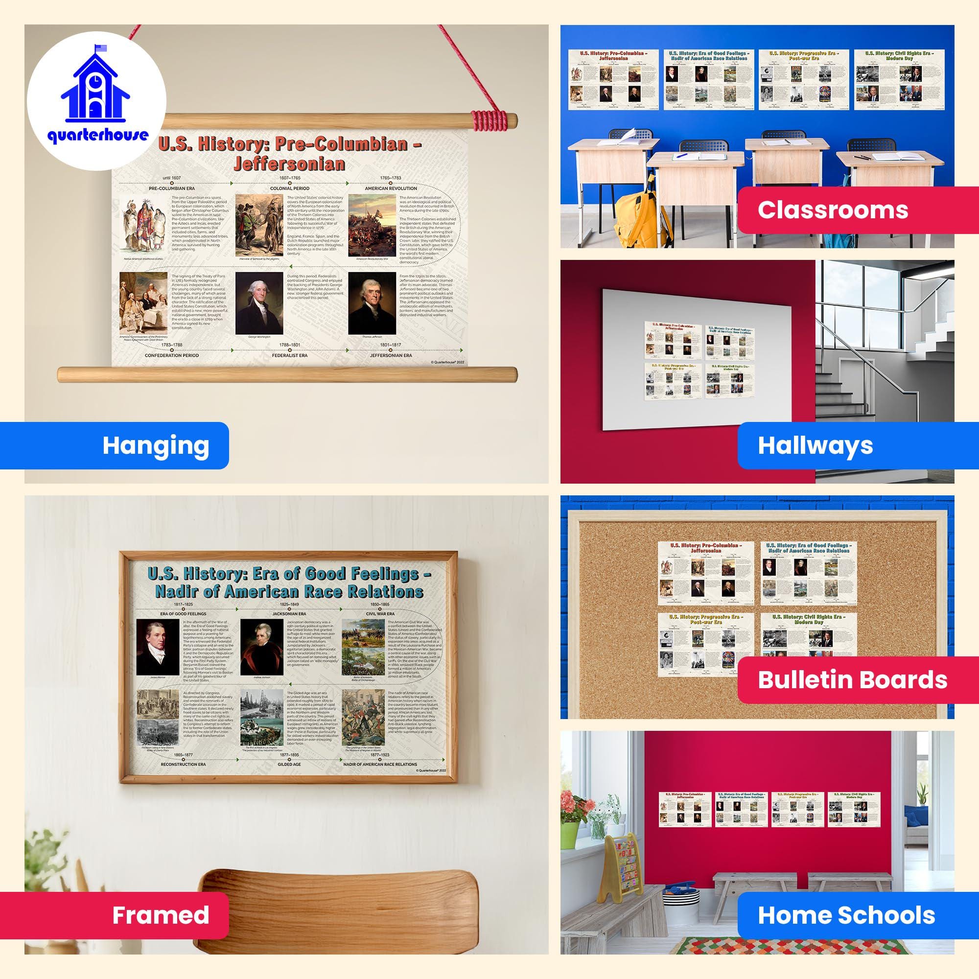 Quarterhouse Timeline of Eras in US History Poster Set, US History and ...