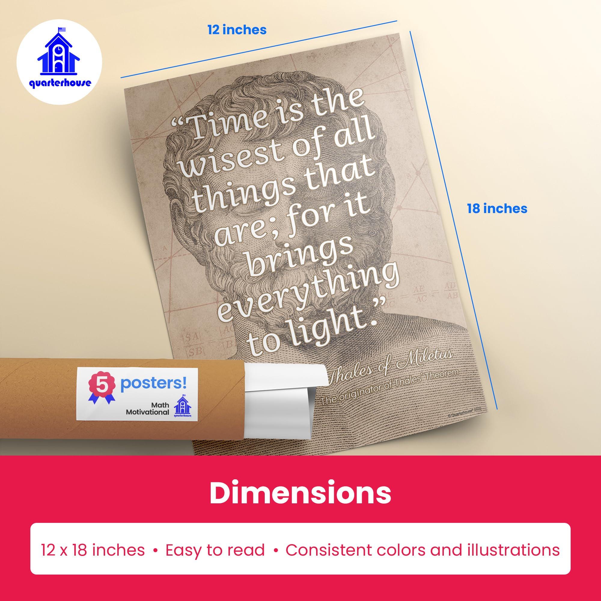 Quarterhouse Math Motivational Poster Set, Math Classroom Learning ...