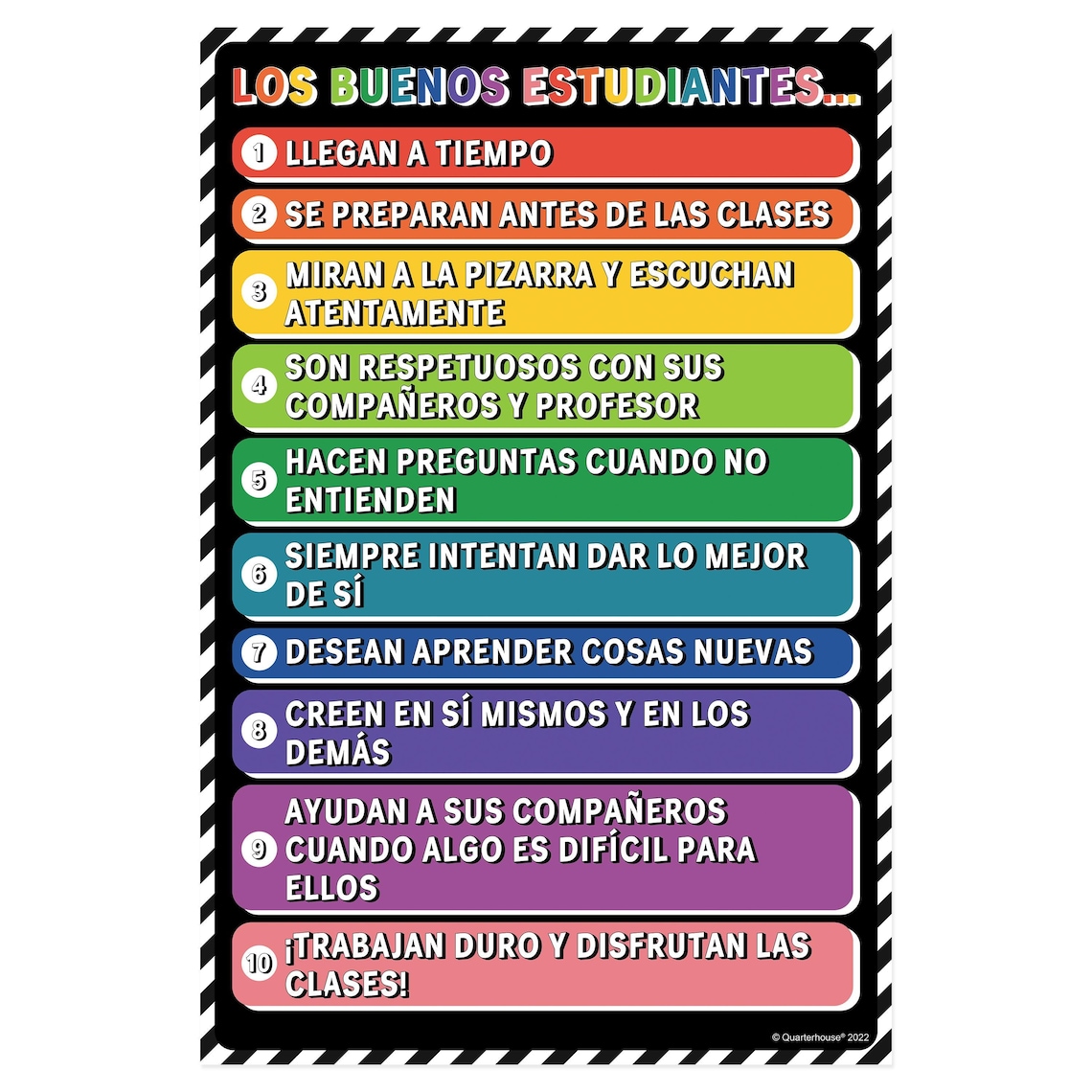 Quarterhouse Reglas De La Clase (spanish) Poster, Spanish and ESL ...