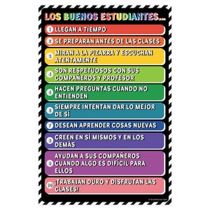 Quarterhouse Reglas De La Clase (spanish) Poster, Spanish and ESL ...