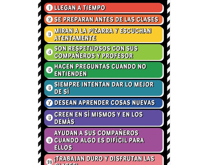 Quarterhouse Reglas De La Clase (spanish) Poster, Spanish and ESL ...