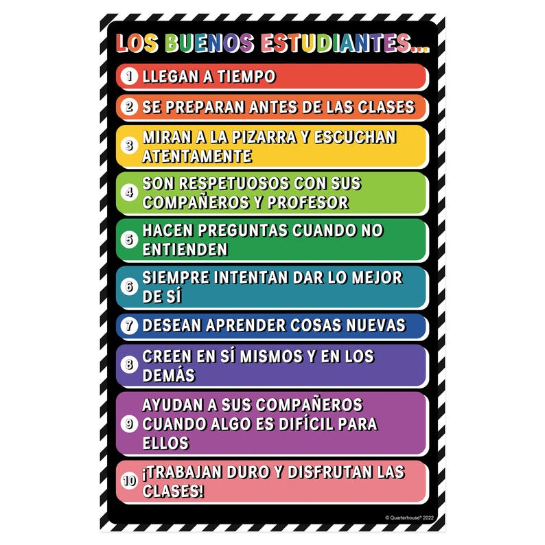 Quarterhouse Reglas De La Clase (spanish) Poster, Spanish and ESL ...