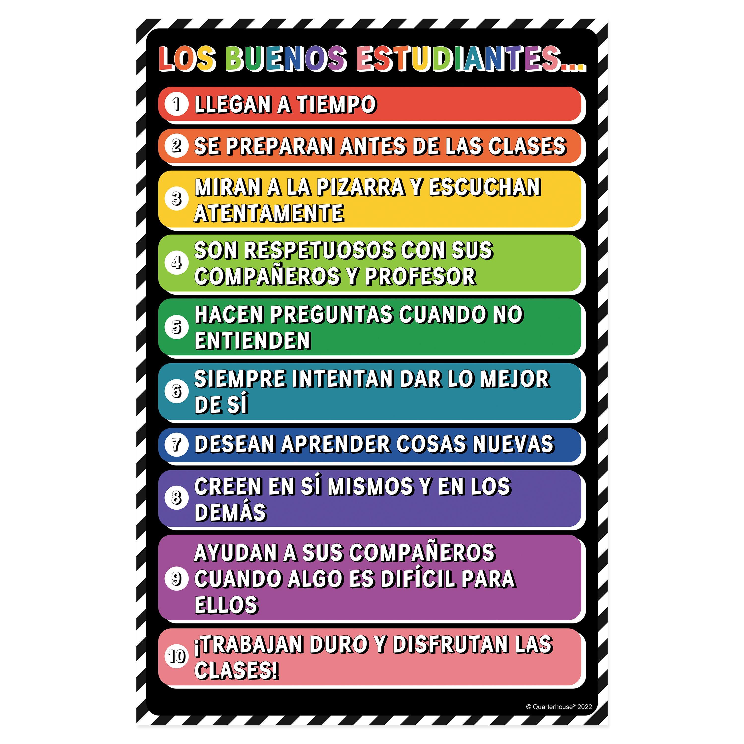Quarterhouse Reglas De La Clase (spanish) Poster, Spanish and ESL ...