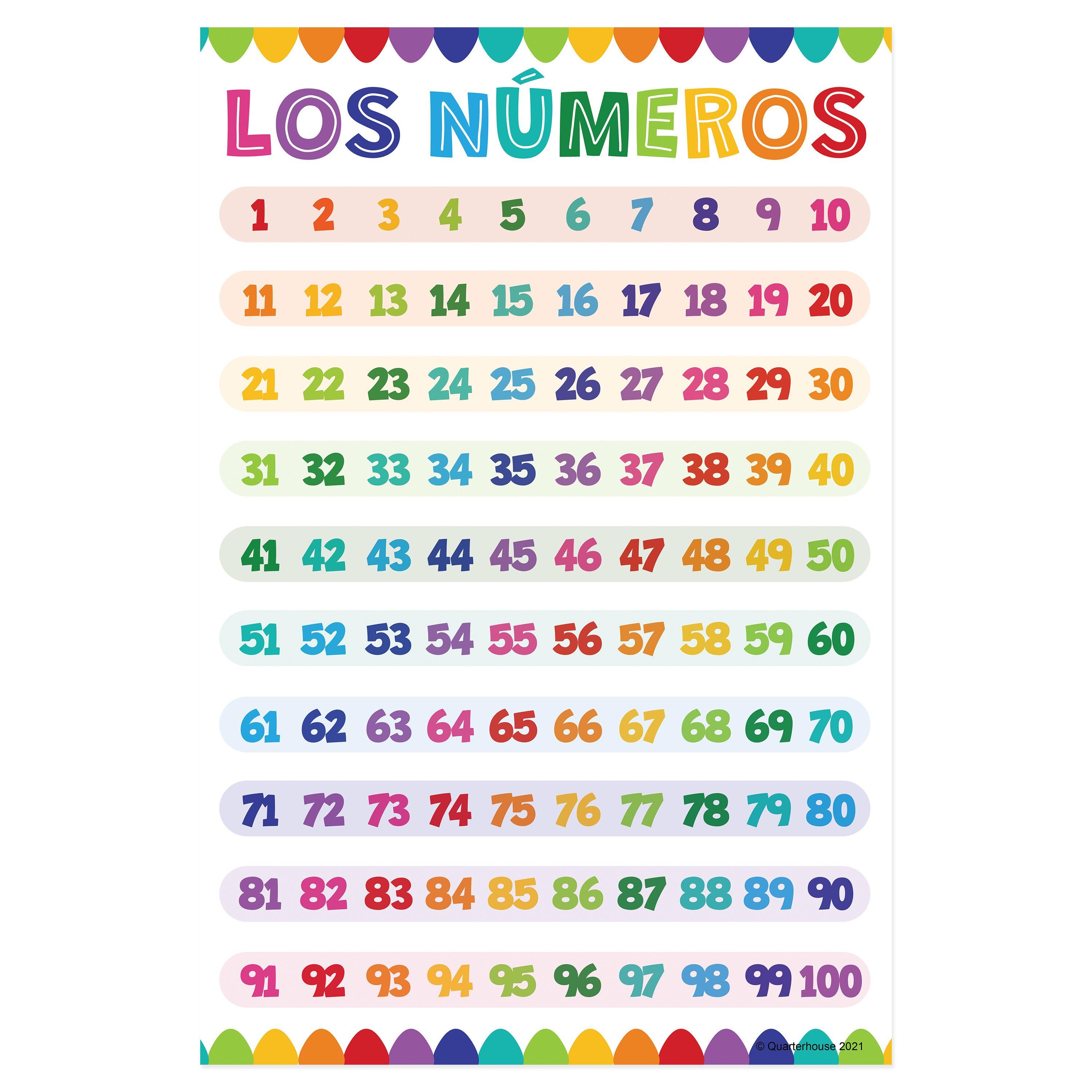 Quarterhouse Beginner Spanish - Numbers 1-100 Poster, Spanish and ESL ...
